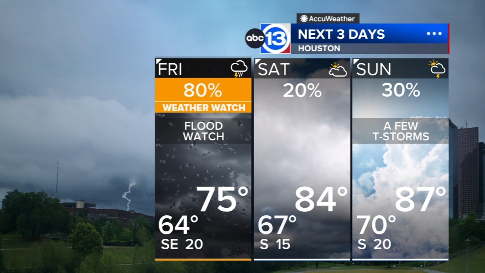 Houston Weather Forecast: Rainy weather system predicted for tonight ...