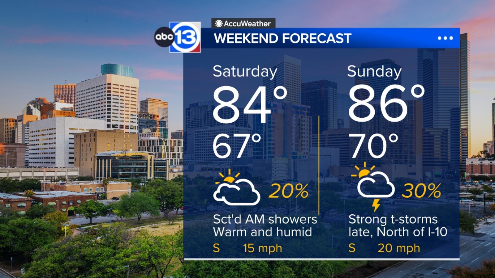 Houston Weather Forecast: Mostly dry Saturday, more storms possible late Sunday - ABC13 Houston