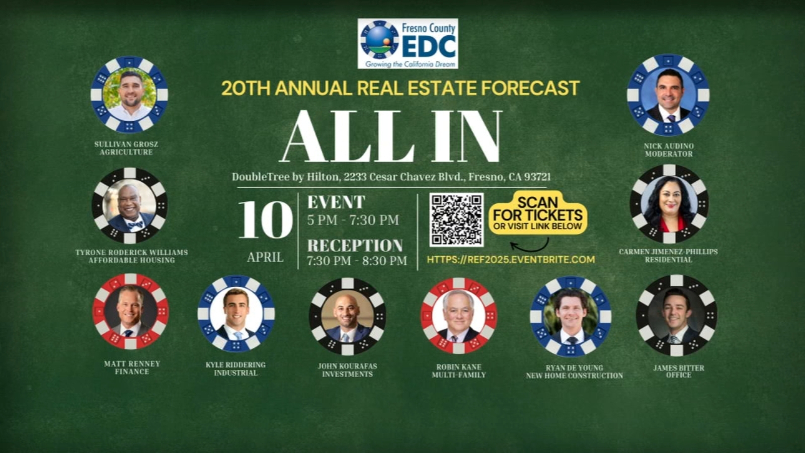Fresno EDC preparing for Real Estate Forecast - ABC30 Fresno
