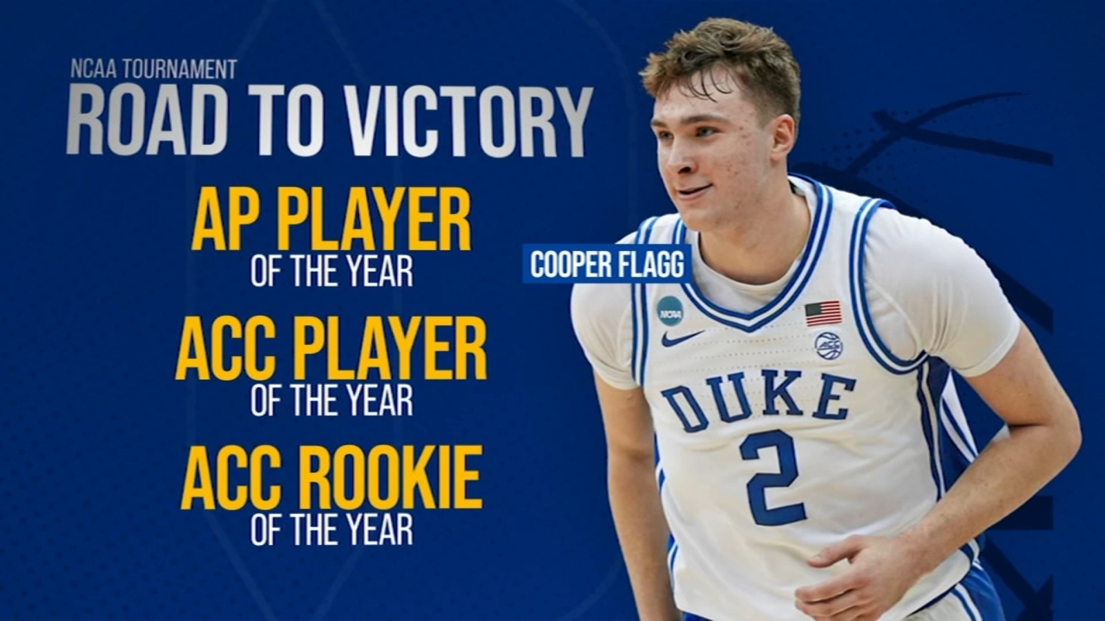 Duke freshman star Cooper Flagg named AP men's college basketball ...