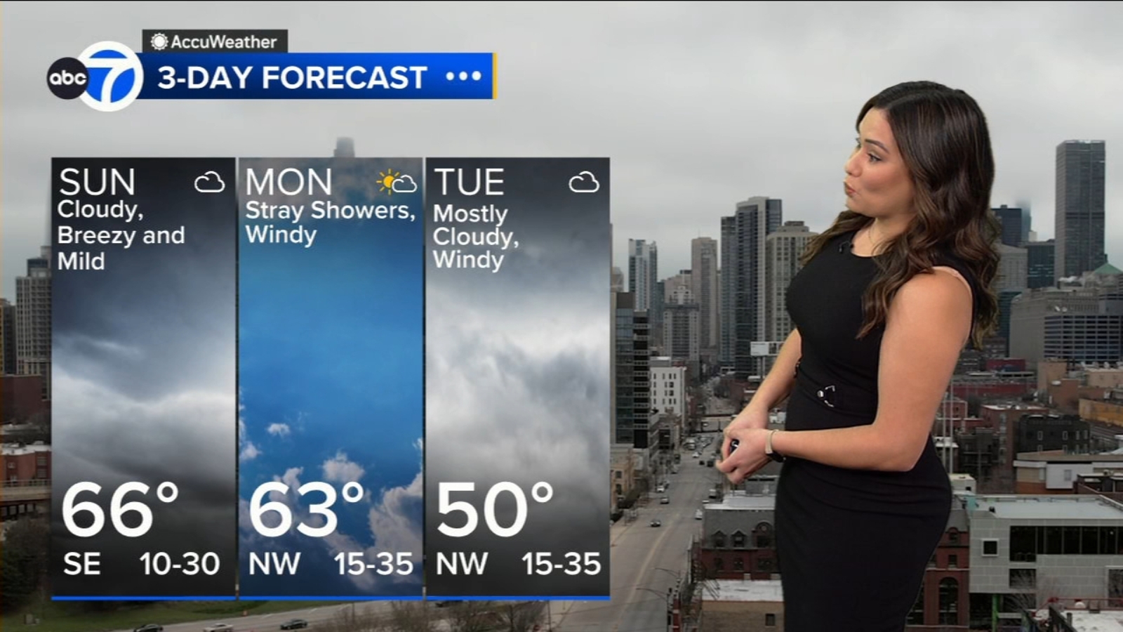 Chicago weather: Cloudy, breezy, mild Sunday - ABC7 Chicago