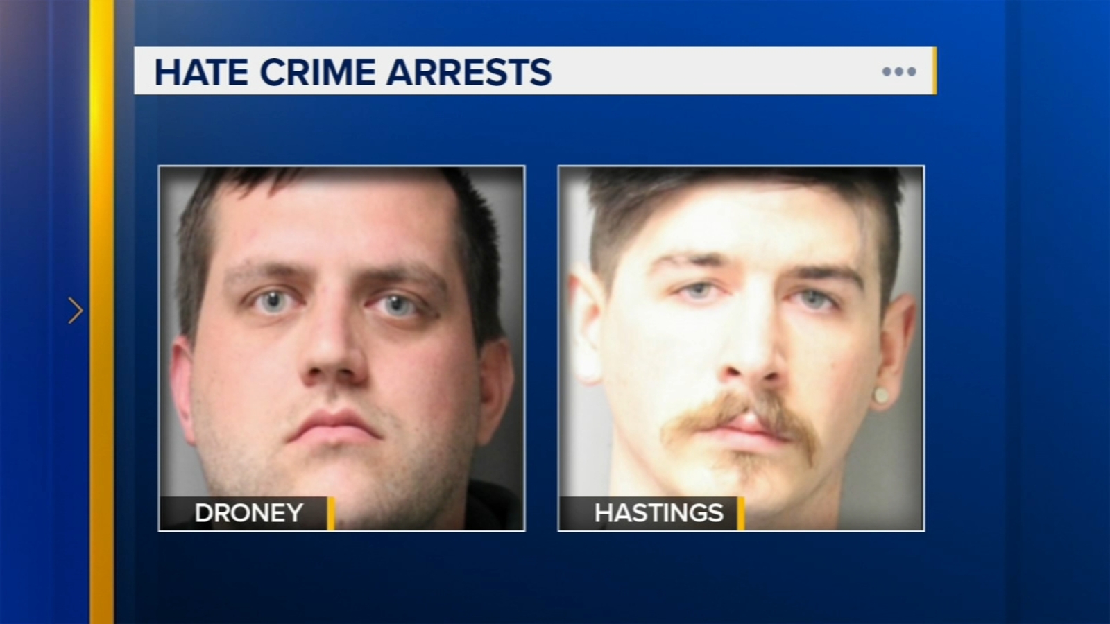 2 volunteer firefighters let go after being charged with hate crime in ...