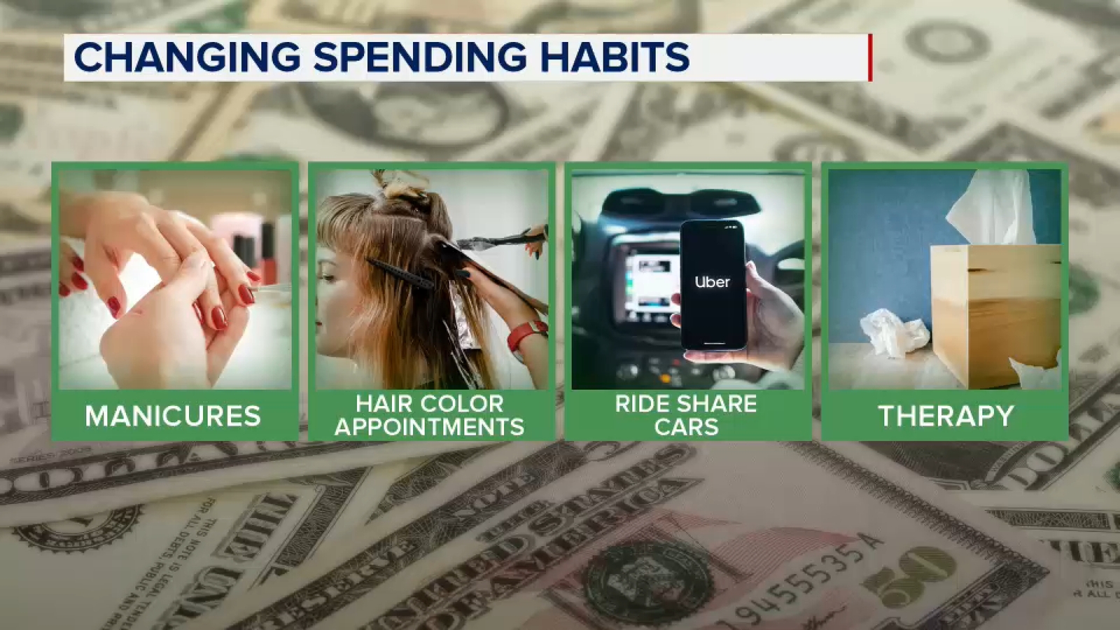 Changing spending habits amid economic uncertainty - ABC7 New York