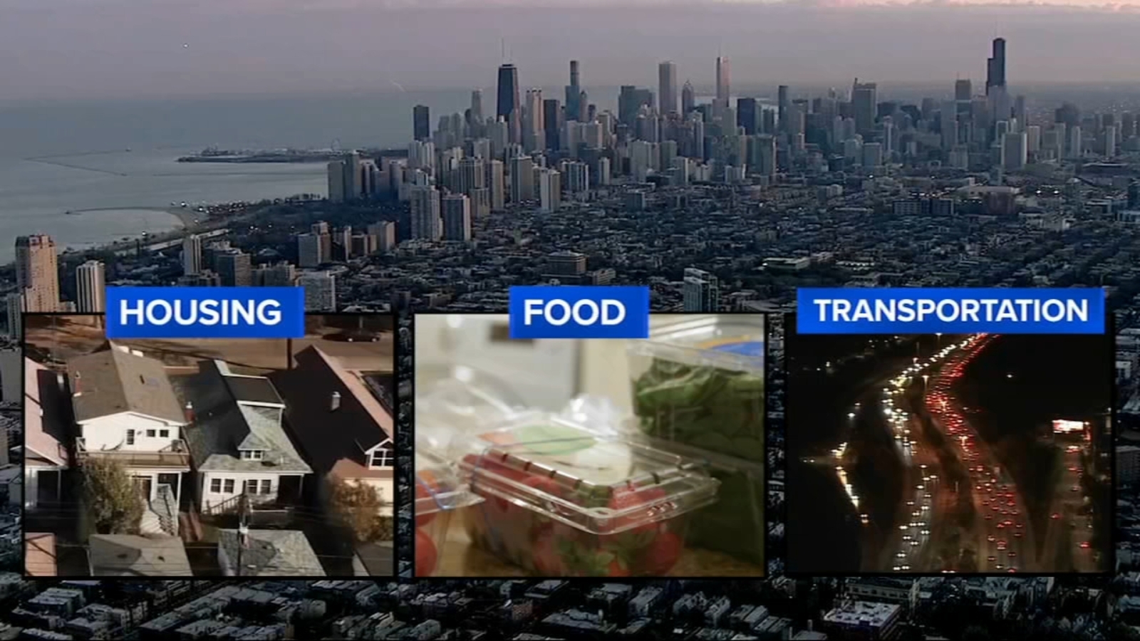 Quick Tip: Inflation impact on Chicago - ABC7 Chicago