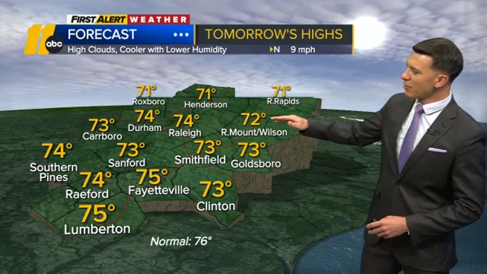 NC Weather First Alert Forecast | Scattered showers, storm are possible ...