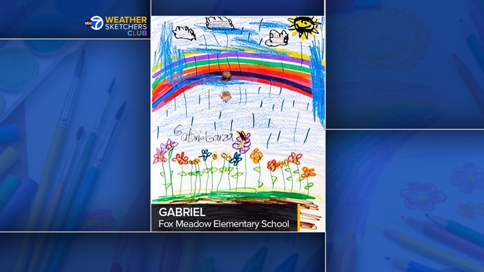 Weather Sketchers for week of May 5 - ABC7 Chicago