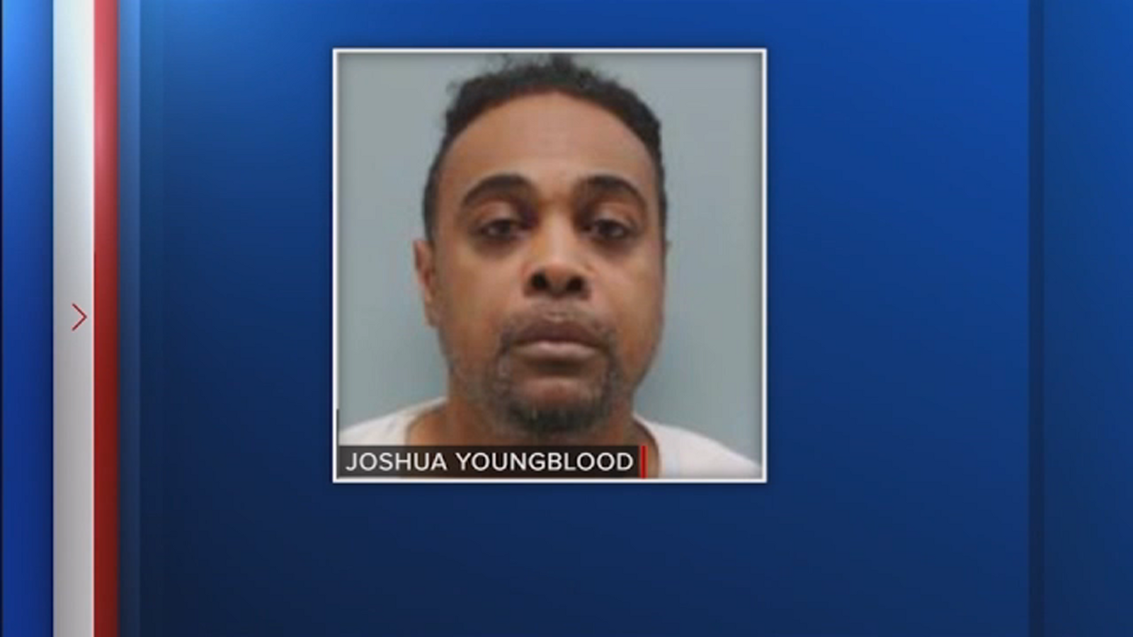 Joshua Youngblood charged with murder after allegedly giving 27-year ...