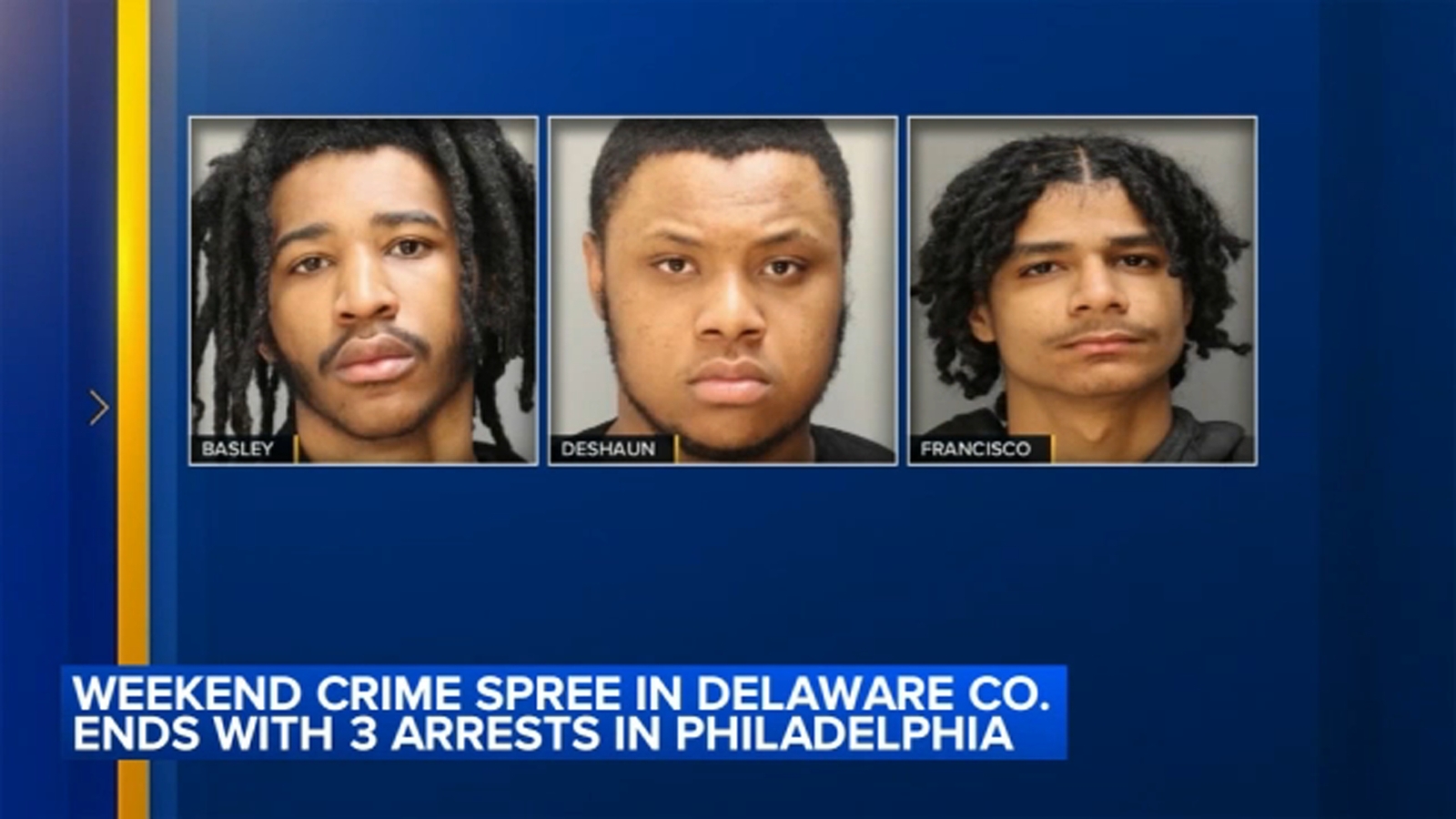 Weekend crime spree in Delaware County ends with 3 arrests in ...
