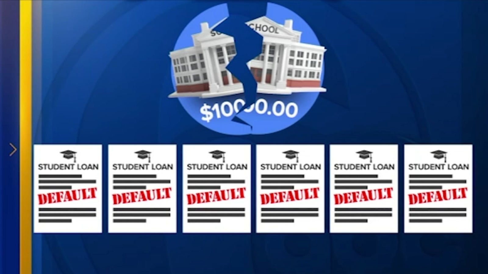 Student loan borrowers in default could see credit scores plummet ...