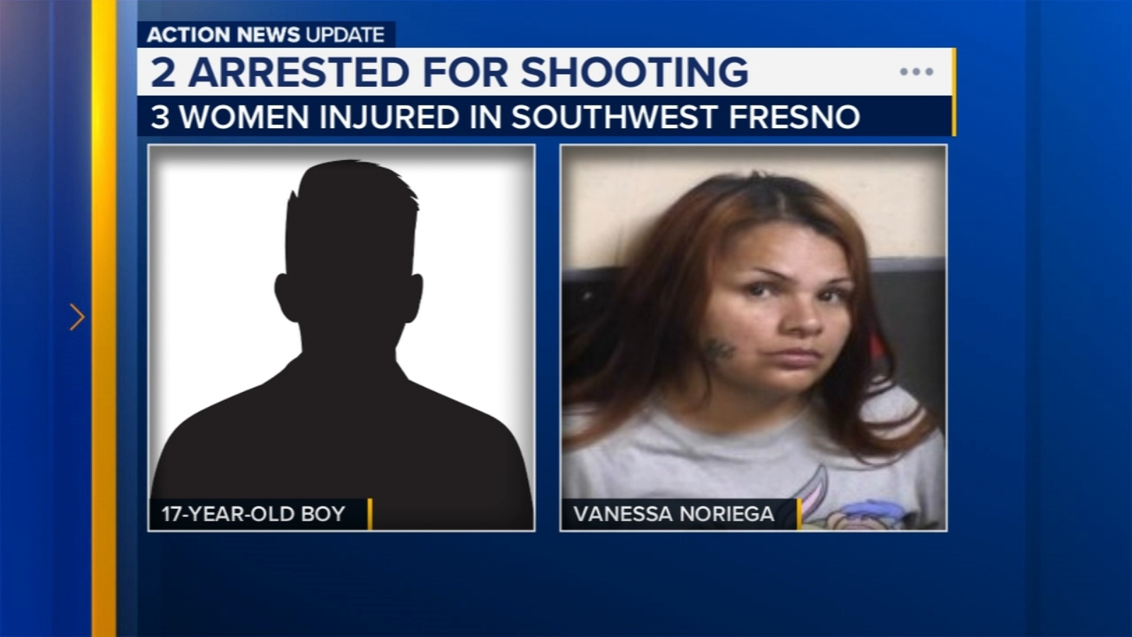 2 suspects arrested for shooting that injured 3 women at Fresno apartment complex, police say ...