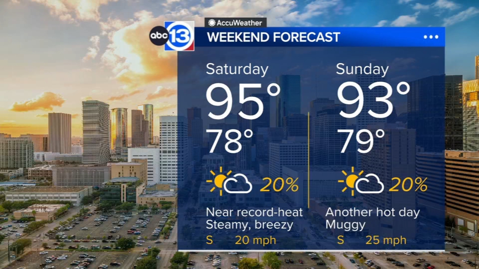 Houston Weather Forecast: Super humid through the weekend, storm ...
