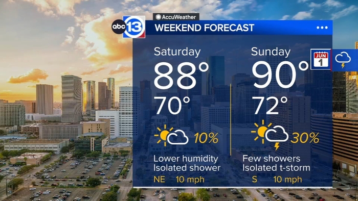 Weather - ABC13 Houston