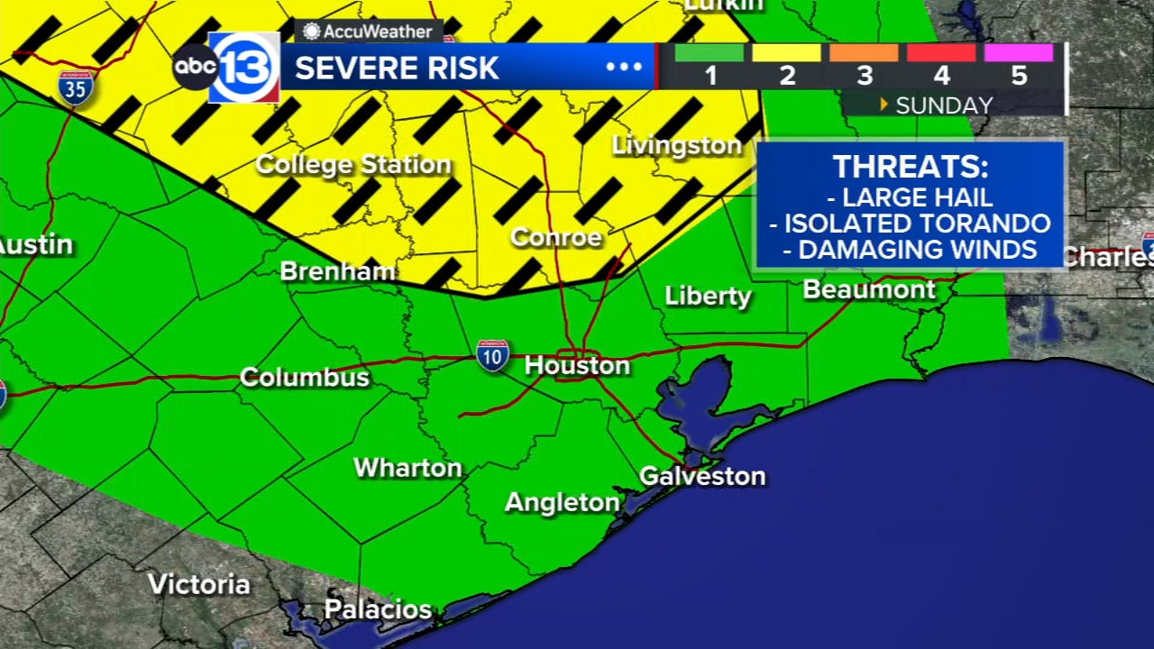 New live channel from ABC13 Houston Eyewitness News offers TV news ...