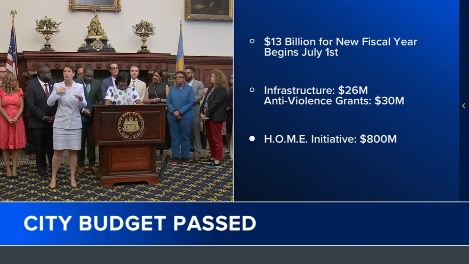 Philadelphia passes city budget, including funding for infastructure ...