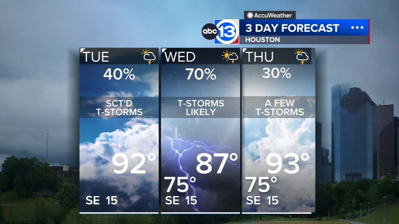 Watch ABC13 and Texan Live's Game of the Week - ABC13 Houston