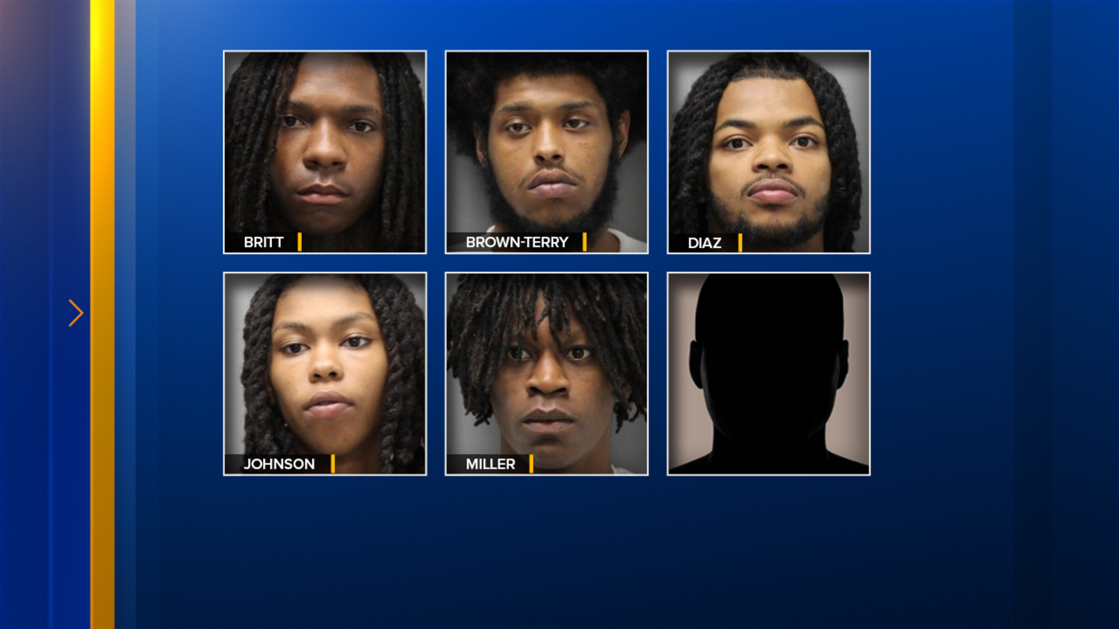 6 arrested after allegedly attacking Food Lion employee in New Castle ...