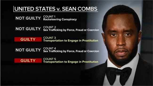 Sean Combs trial | Triangle voices weigh in on Diddy verdict ...