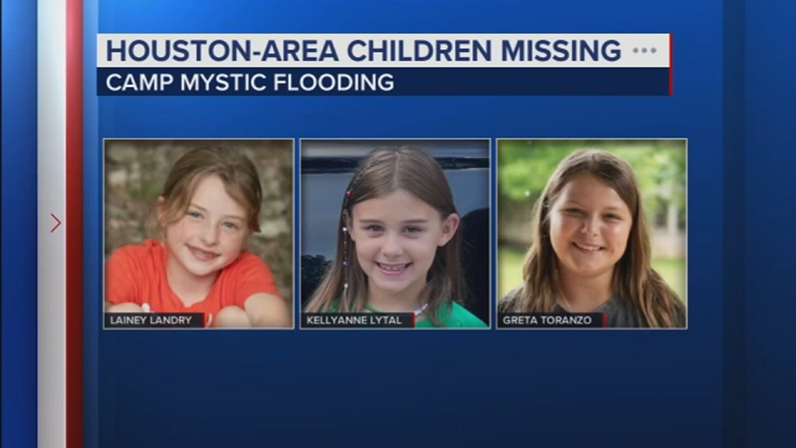 Search efforts underway following devastating flooding in central Texas ...