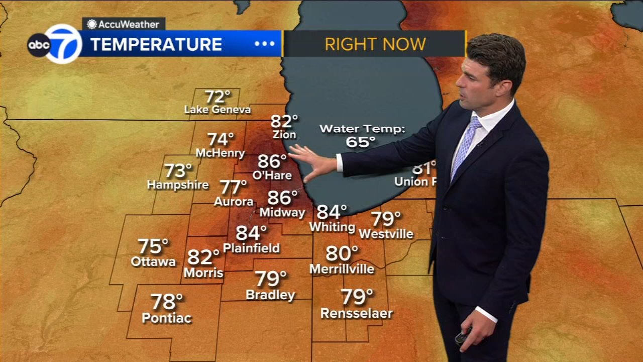 Chicago Weather Hour By