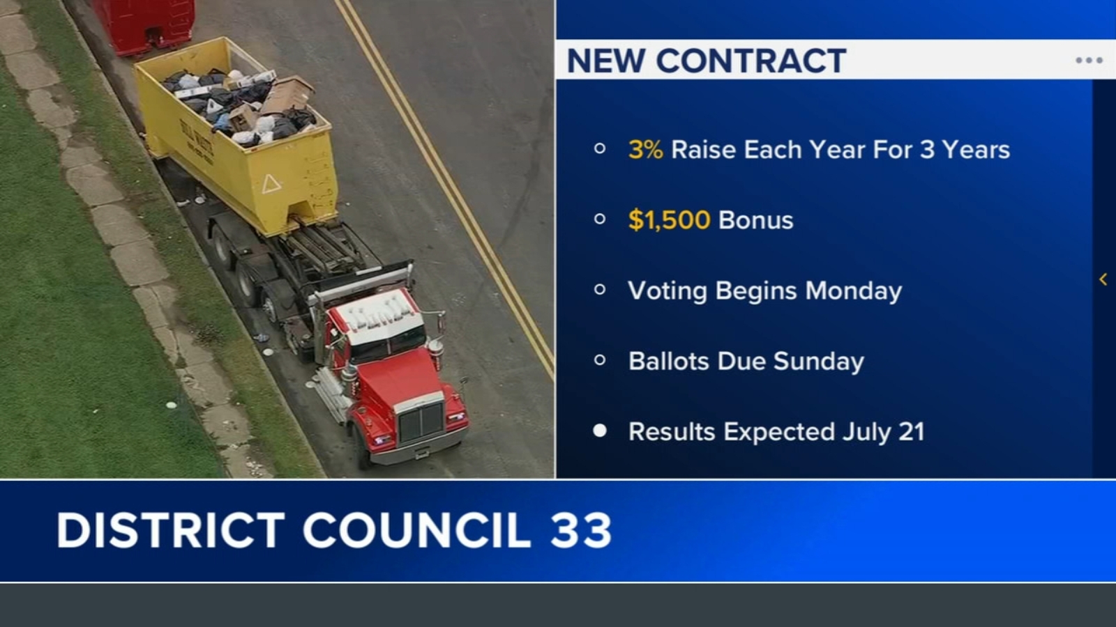 Members of Philadelphia union DC33 to begin voting on new contract ...