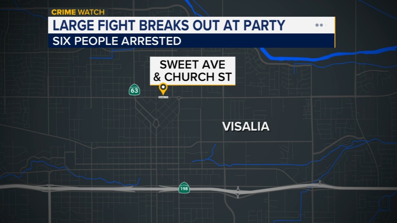 6 arrested after fight at party in Visalia, police say - ABC30 Fresno
