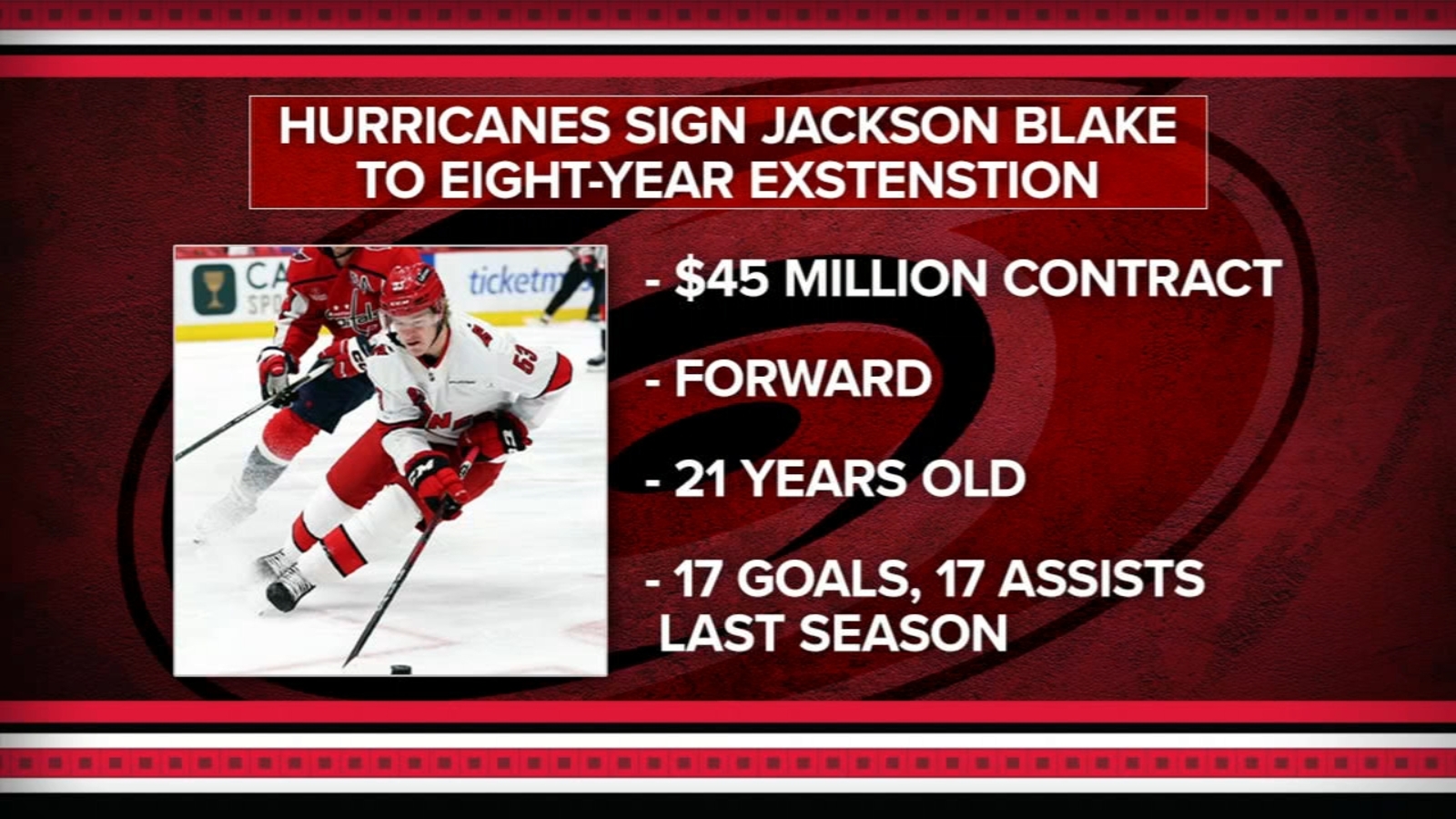 Hurricanes lock in Jackson Blake with 8-year, $45 million deal - ABC11 ...
