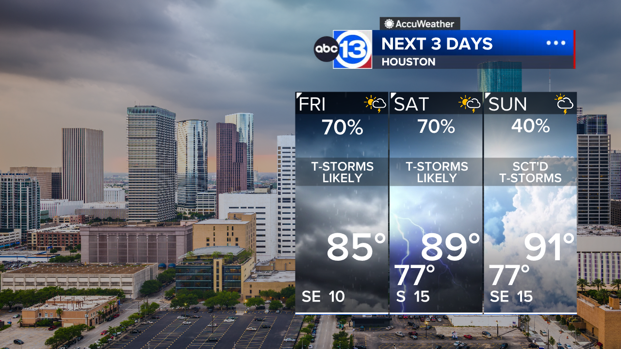 Hurricane season: Harris County storm evacuation zones and routes ...