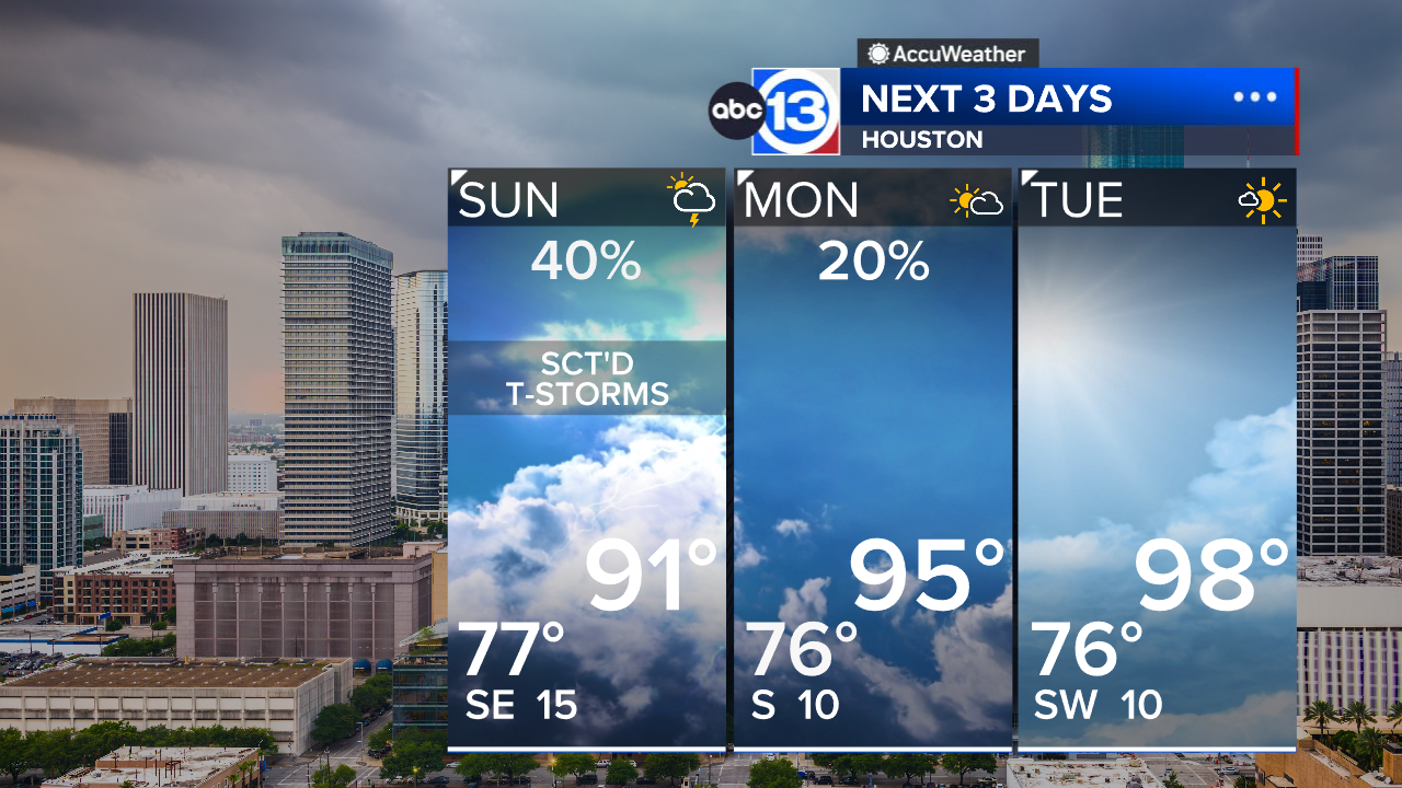 Contact Us: How to reach KTRK-TV, ABC13 Eyewitness News in Houston ...