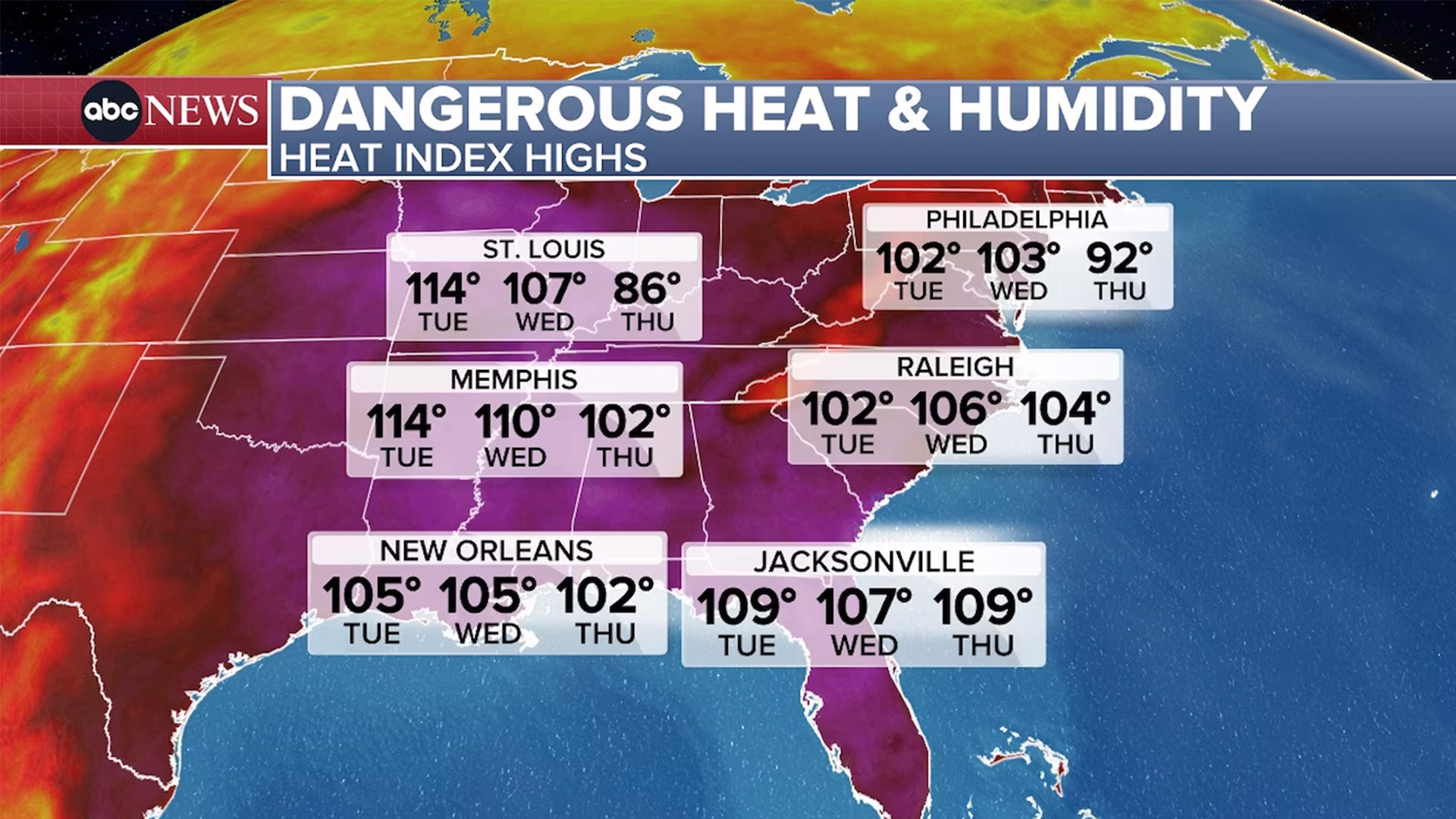 As much of the US braces for extreme heat, statistics show 2,000 die from it annually - ABC13 ...