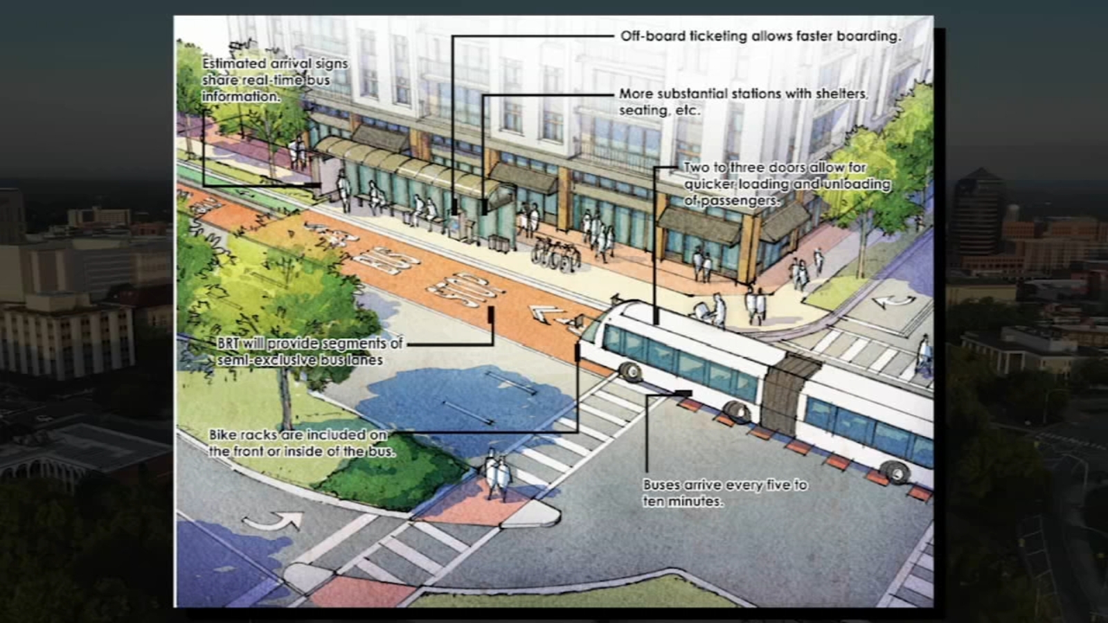 Durham rapid transit buses could link important stops in the Bull City ...