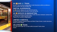 NYC Subway Outage Power Loss At West 4th Street Prompts Multiple MTA NYC Subway Outage Power Loss At West 4th Street Prompts Multiple MTA