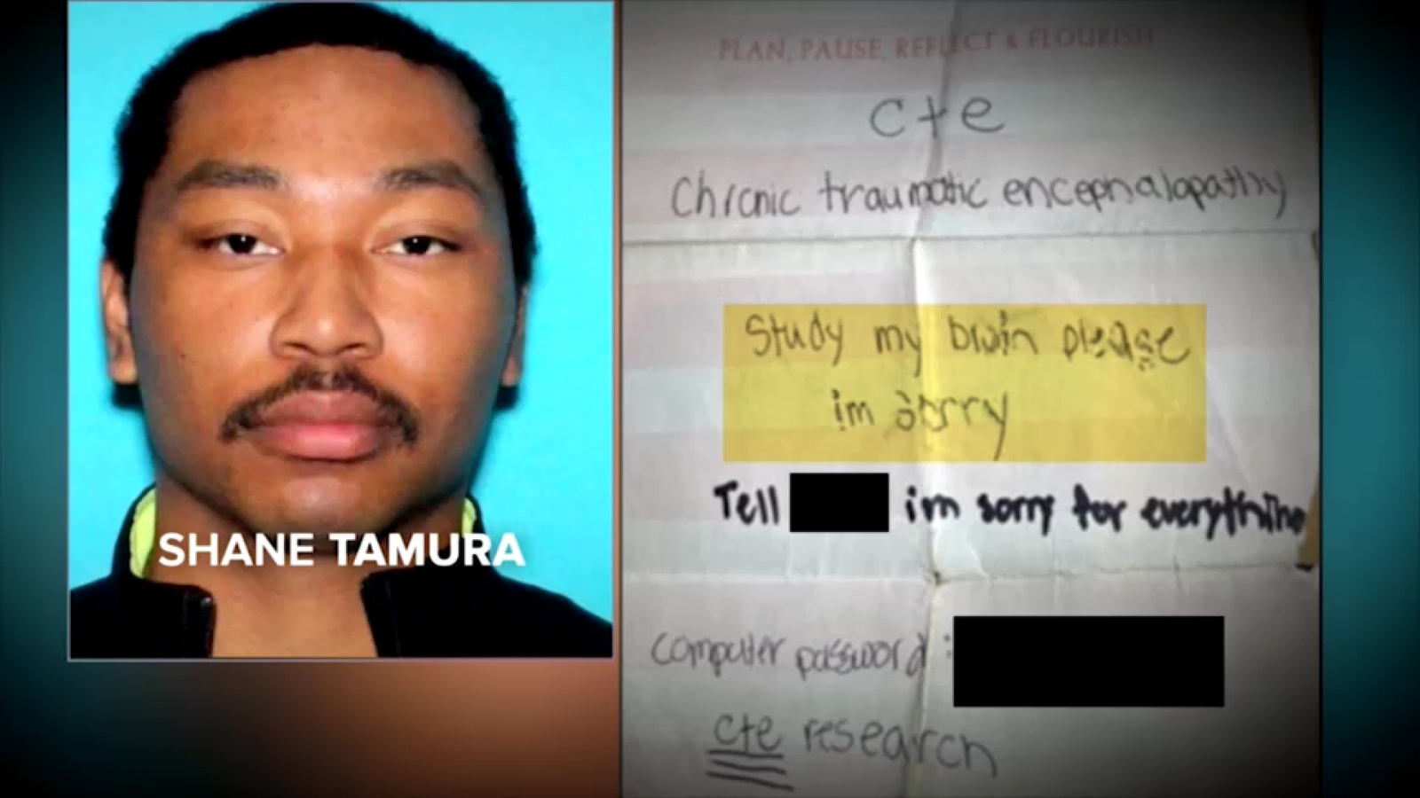 Gunman in shooting at NFL headquarters in Midtown, NYC had CTE: Medical ...