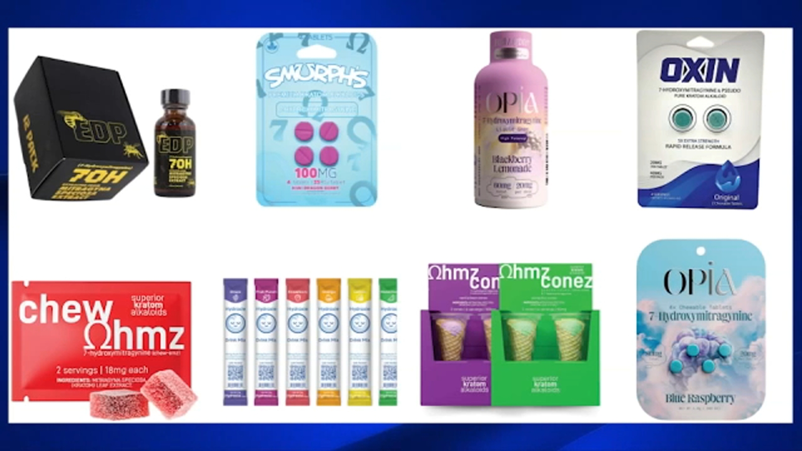 FDA pushes for ban of potent Kratom derivative 7-OH amid safety concerns - ABC7 San Francisco