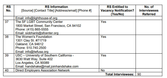 KGO-TV/ABC7 News Equal Employment Opportunity Report - ABC7 San Francisco