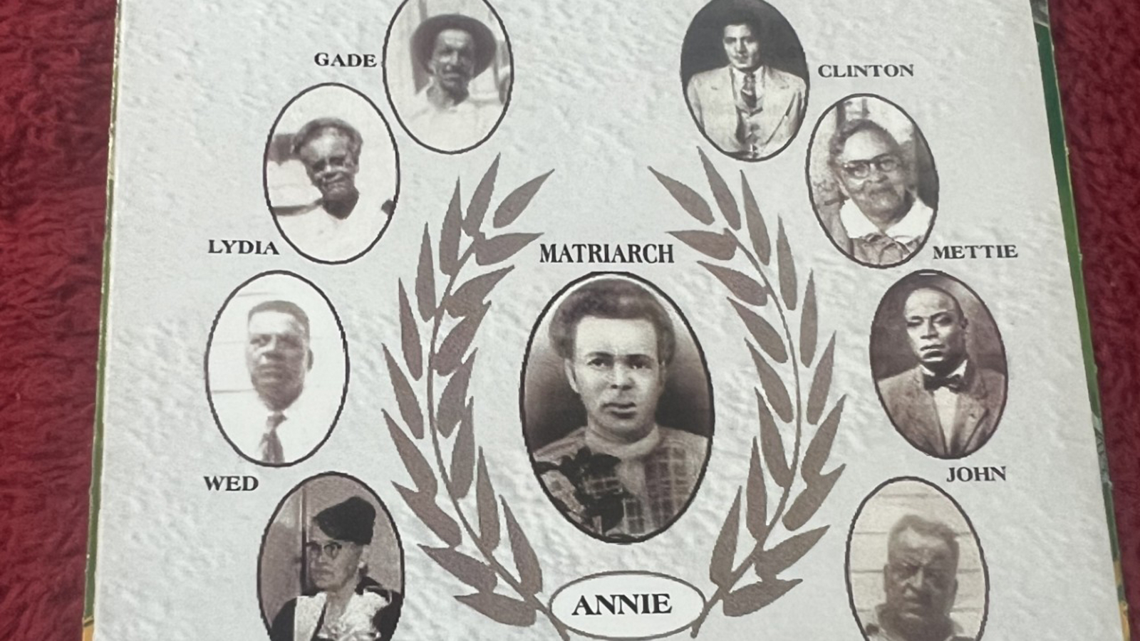 A Century of Legacy: The Bryant Family Celebrates 100th Reunion - ABC11 ...