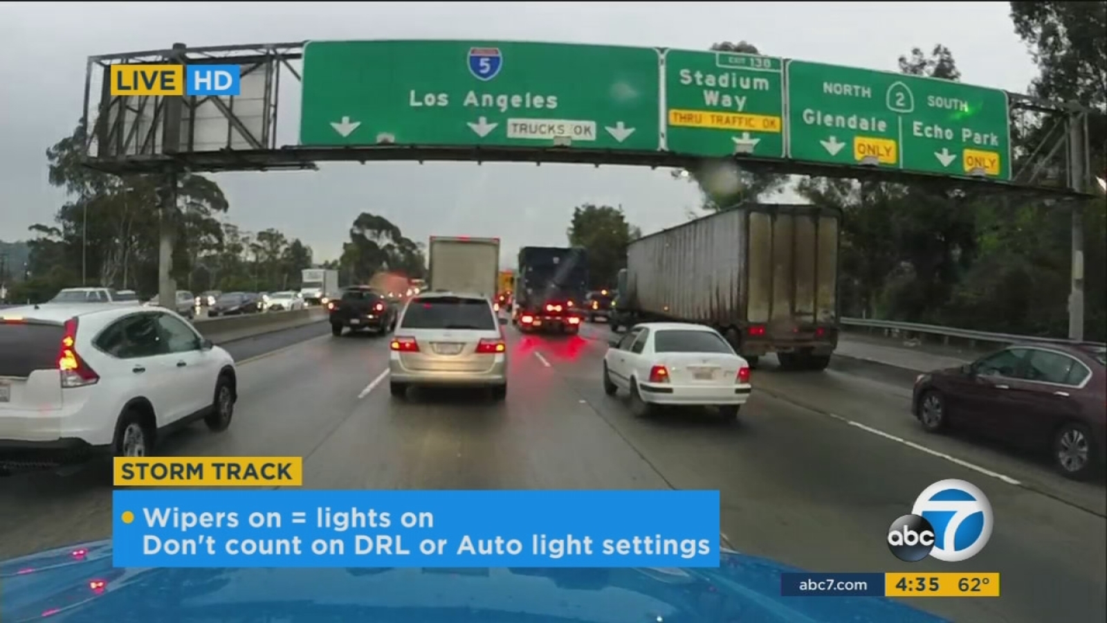 Take these precautions when driving in rain - ABC7 Los Angeles