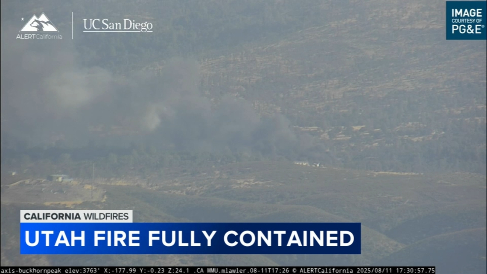 Evacuation orders lifted as Utah Fire in Mariposa County is fully ...
