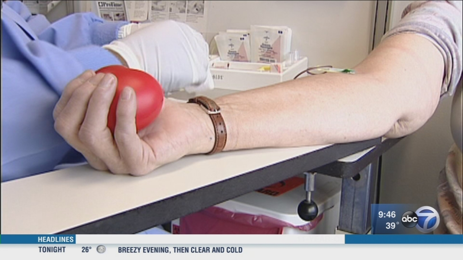 Newsviews: Fighting heart disease - ABC7 Chicago