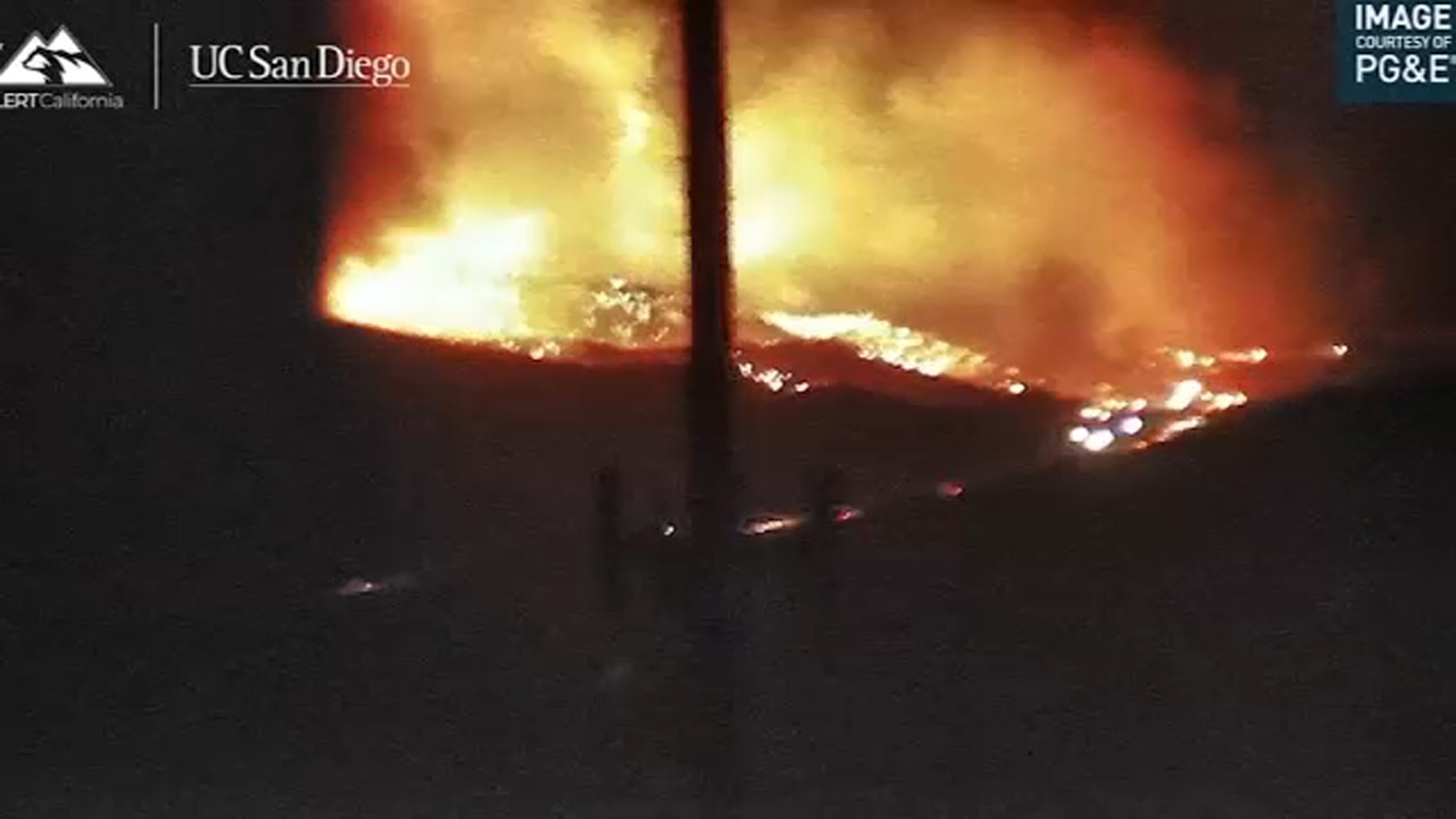 King Fire near 5 Freeway in Gorman triggers evacuation warnings - ABC30 Fresno