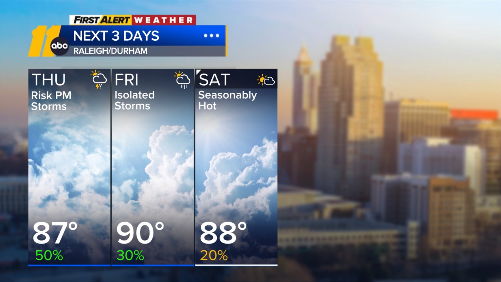 First Alert Forecast Flood Risk | Rainy weather pattern settles over ...
