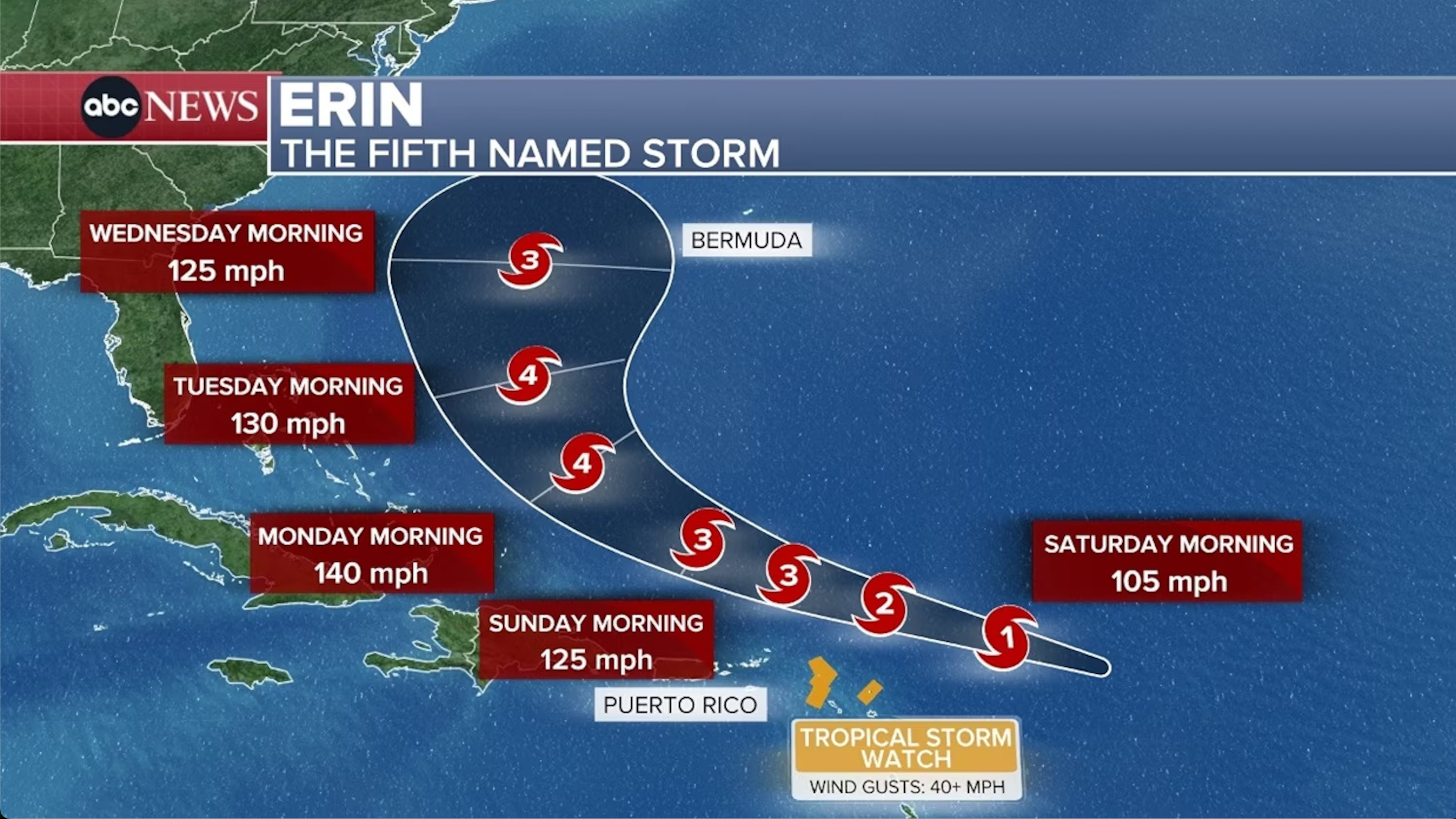 Erin strengthens into the Atlantic season's first hurricane - ABC7 Chicago