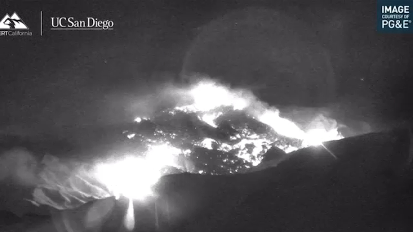 Evacuation orders issued as Garnet Fire in Fresno County explodes in size - ABC30 Fresno