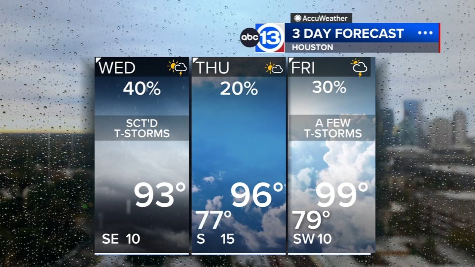 Houston weather: Scattered storms Wednesday...Front brings more rain late this week - ABC13 Houston
