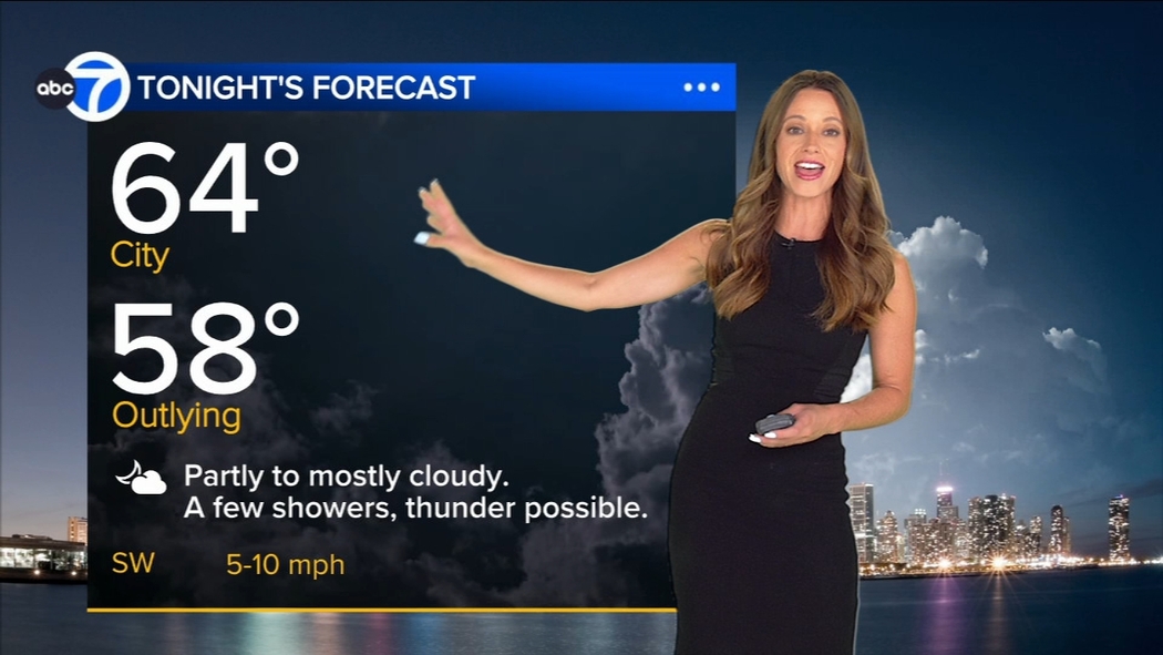 Wls Tv
