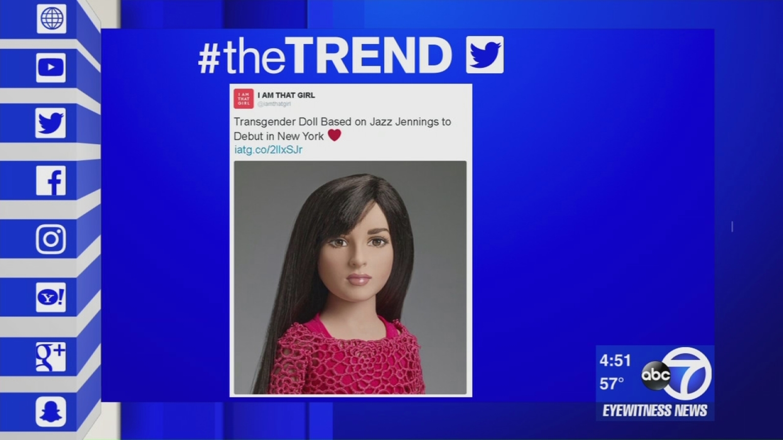 The Trend: Trans-gender doll - ABC7 New York