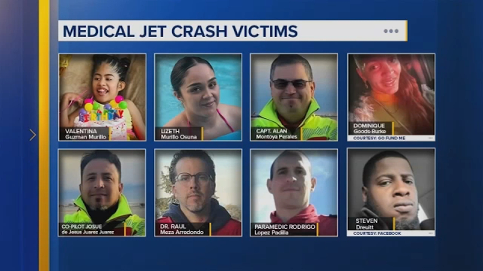 Philadelphia plane crash: What we know about the victims injured and ...