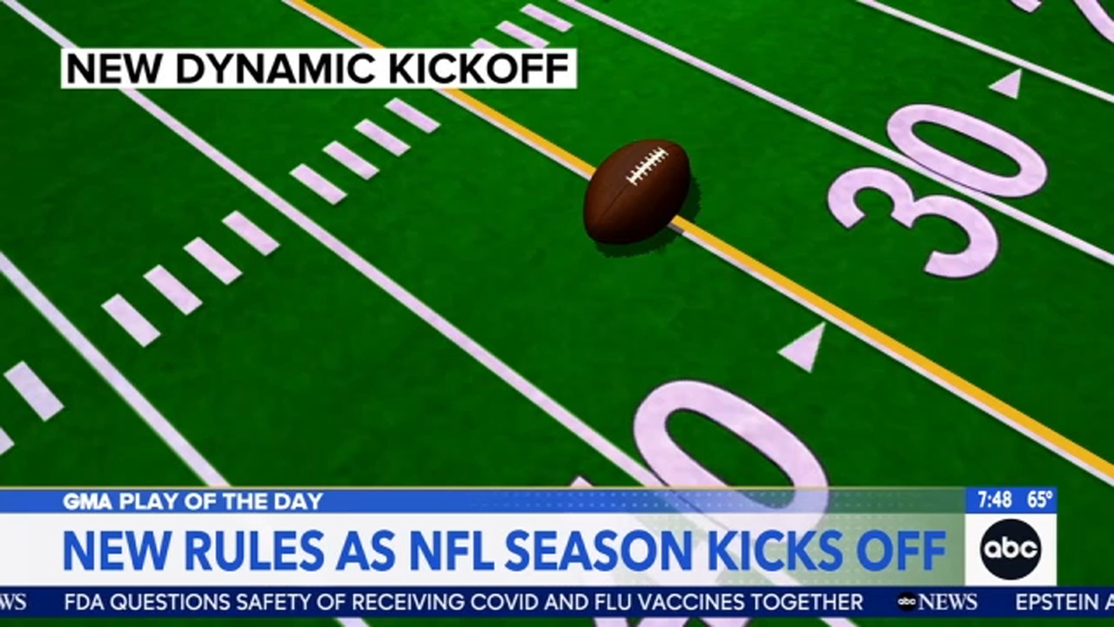 New NFL season kicks off with permanent kickoff changes and more - ABC7 ...