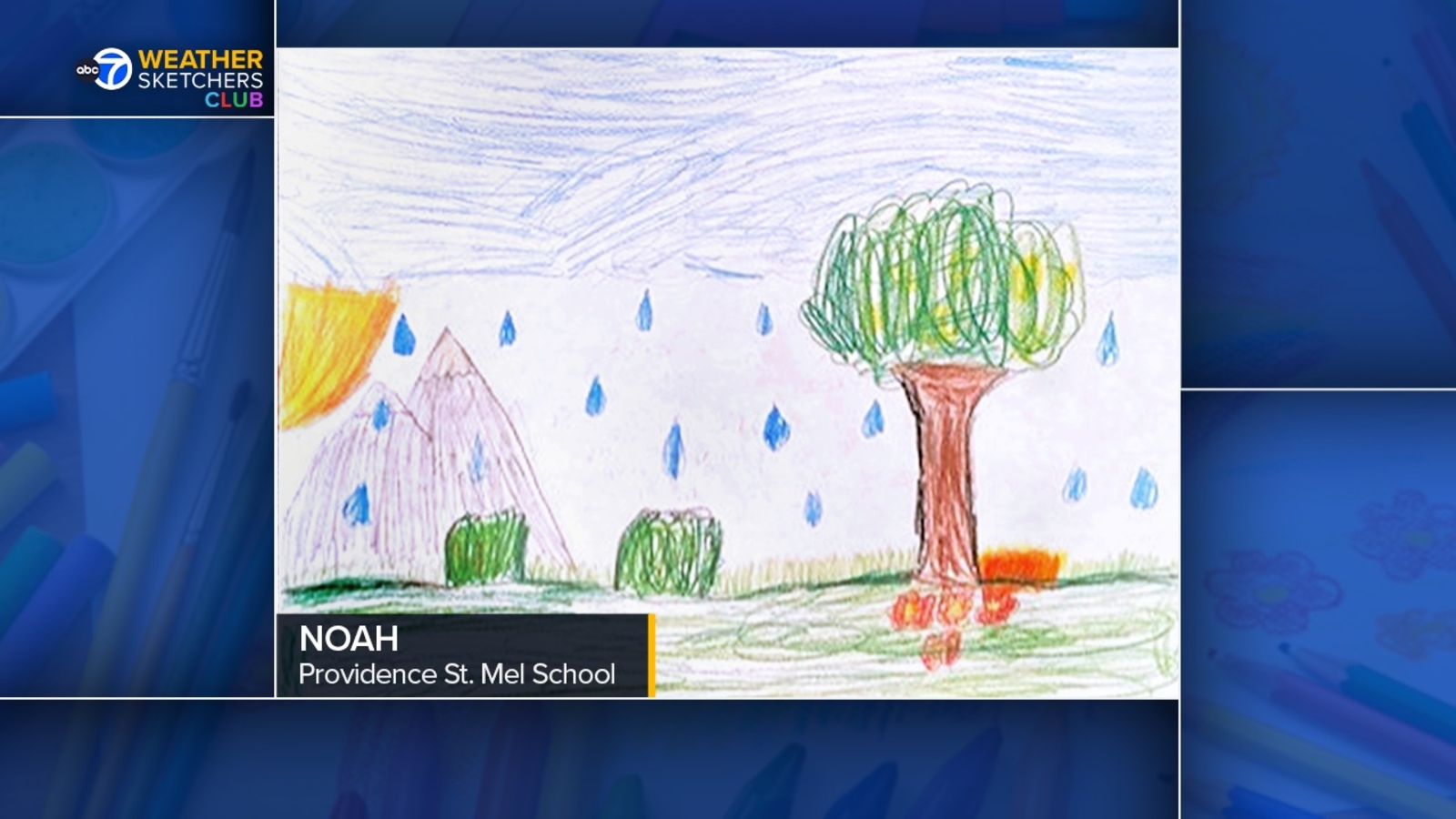 Weather Sketchers for week of Sept. 1 - ABC7 Chicago