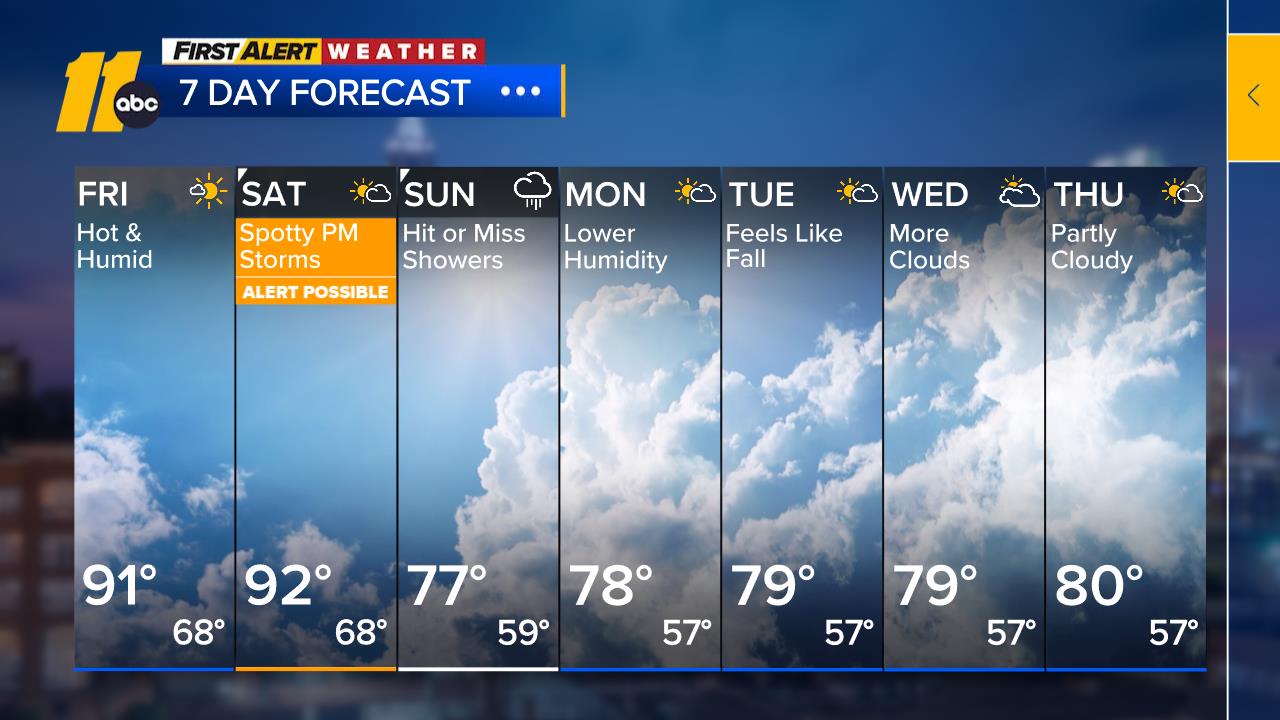 Duke Health breaks ground on new facility in Cary - ABC11 Raleigh-Durham