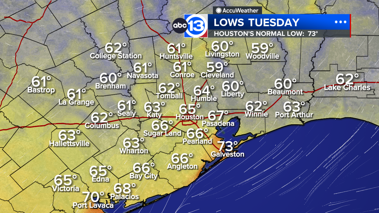 Enjoy this beautiful weather on one of Houston's best patios - ABC13 ...